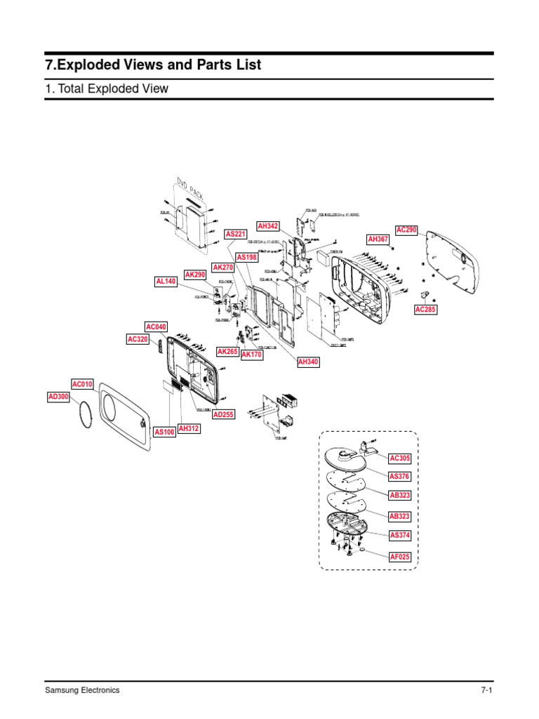 Exploded View & Parts List | PDF