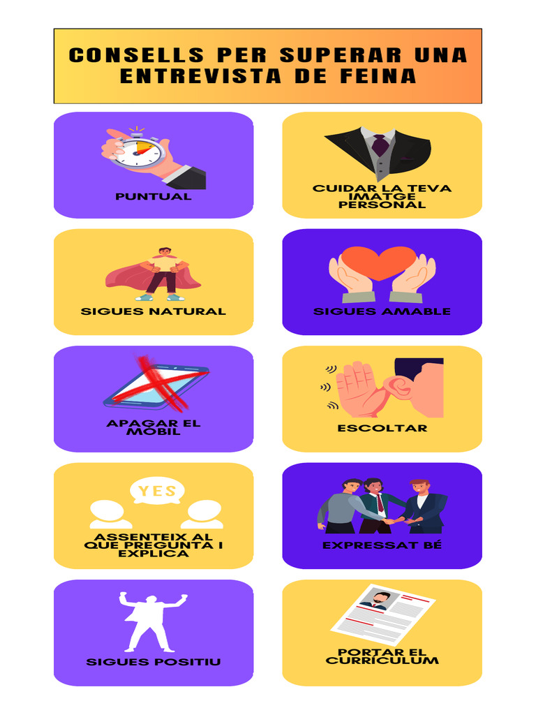 Infografia Consells Entrevista Feina_Sànchez | PDF