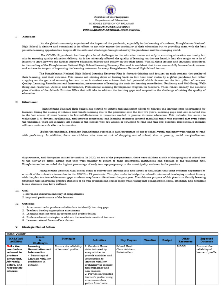 SLRP 2024 | PDF | Teachers | Learning
