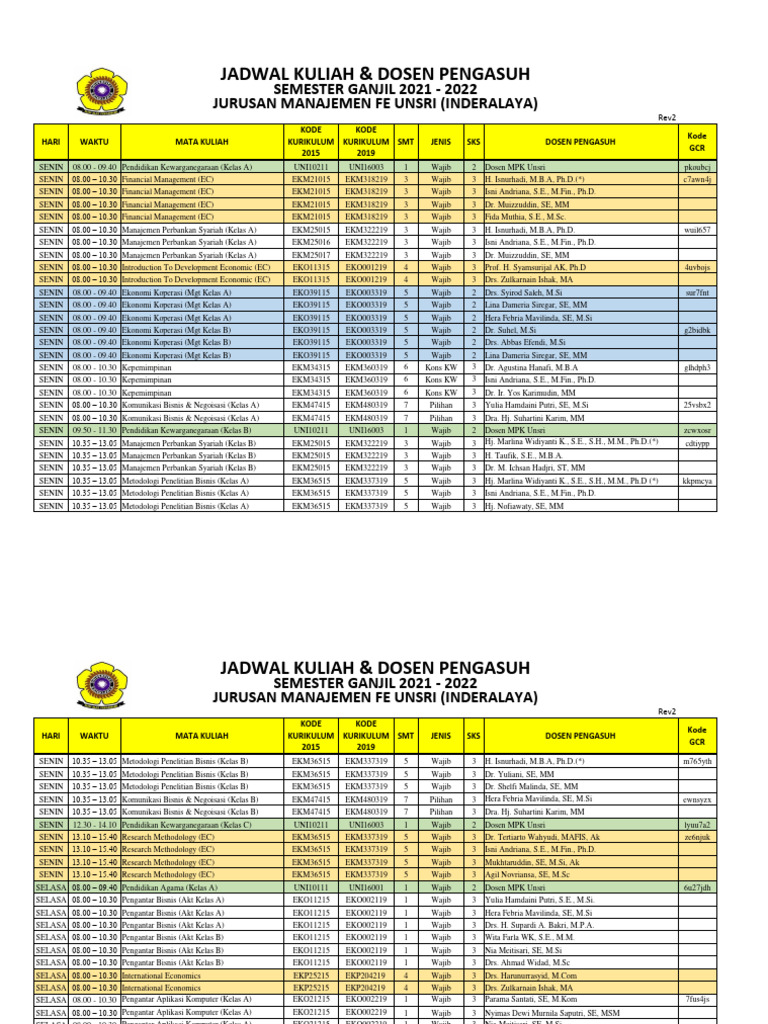KODE GCR S1 MGT IDR JADWAL GANJIL 2021-2022 Rev2 | PDF