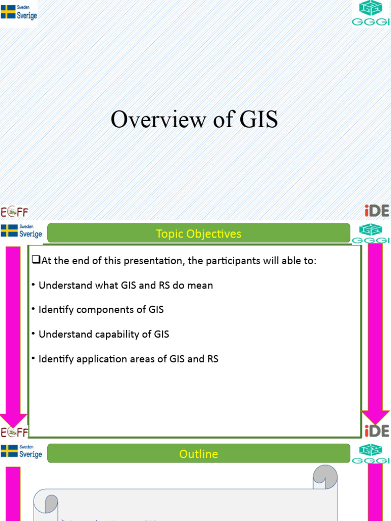 GIS Part I | PDF | Geographic Information System | Arc Gis