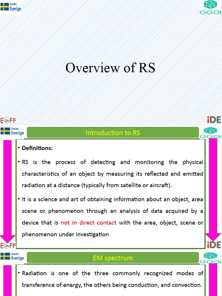 Gis Part Ii Pdf Electromagnetic Spectrum Radiation