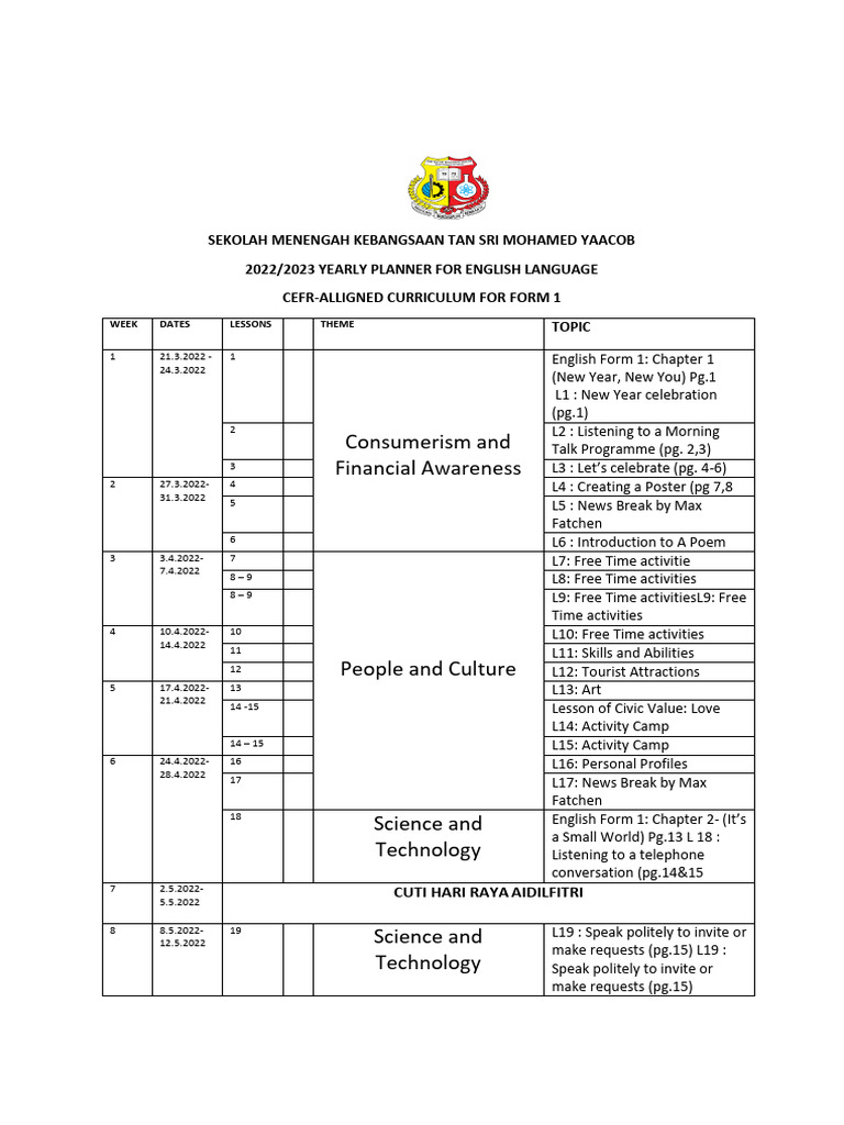 RPT F.1 | PDF | Linguistics | Grammar