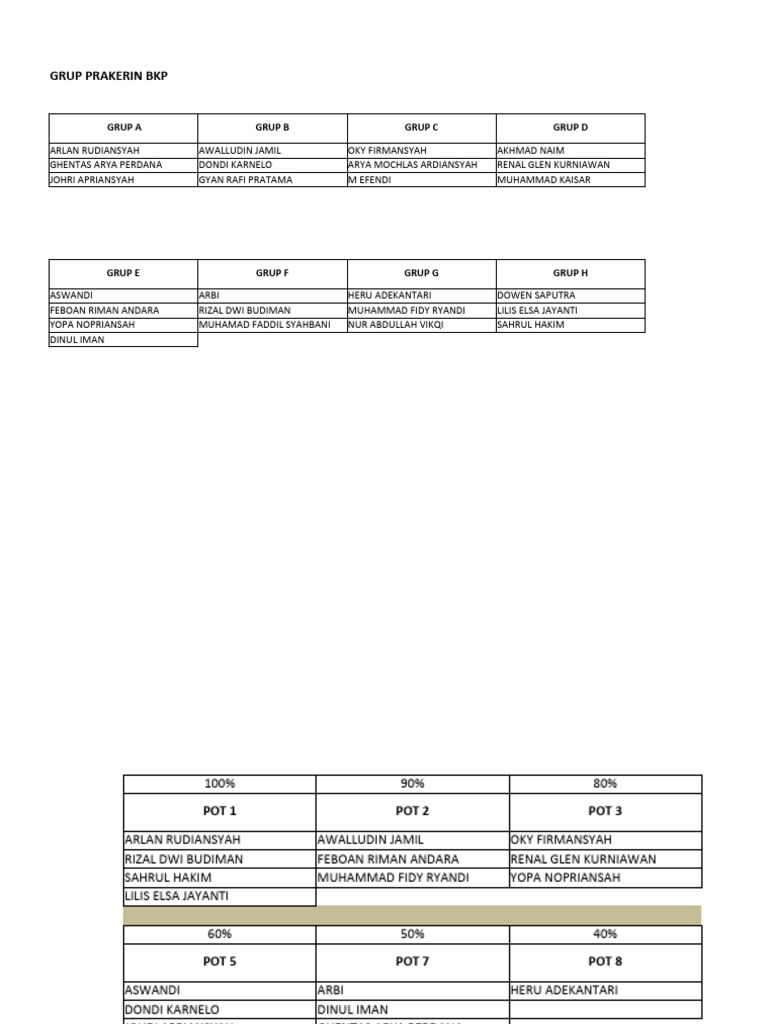 Prakerin Bkp September 2022 | PDF