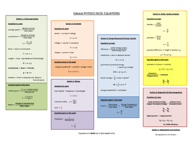 Equations - IGCSE Physics | PDF