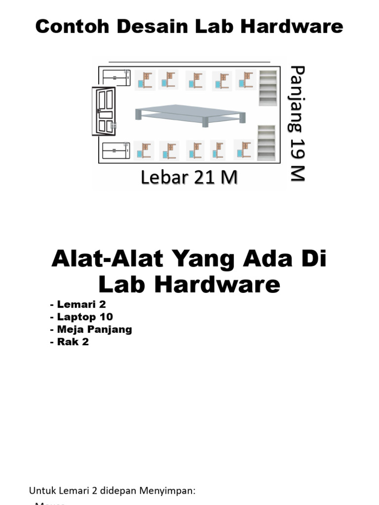 Contoh Desain Lab Hardware | PDF