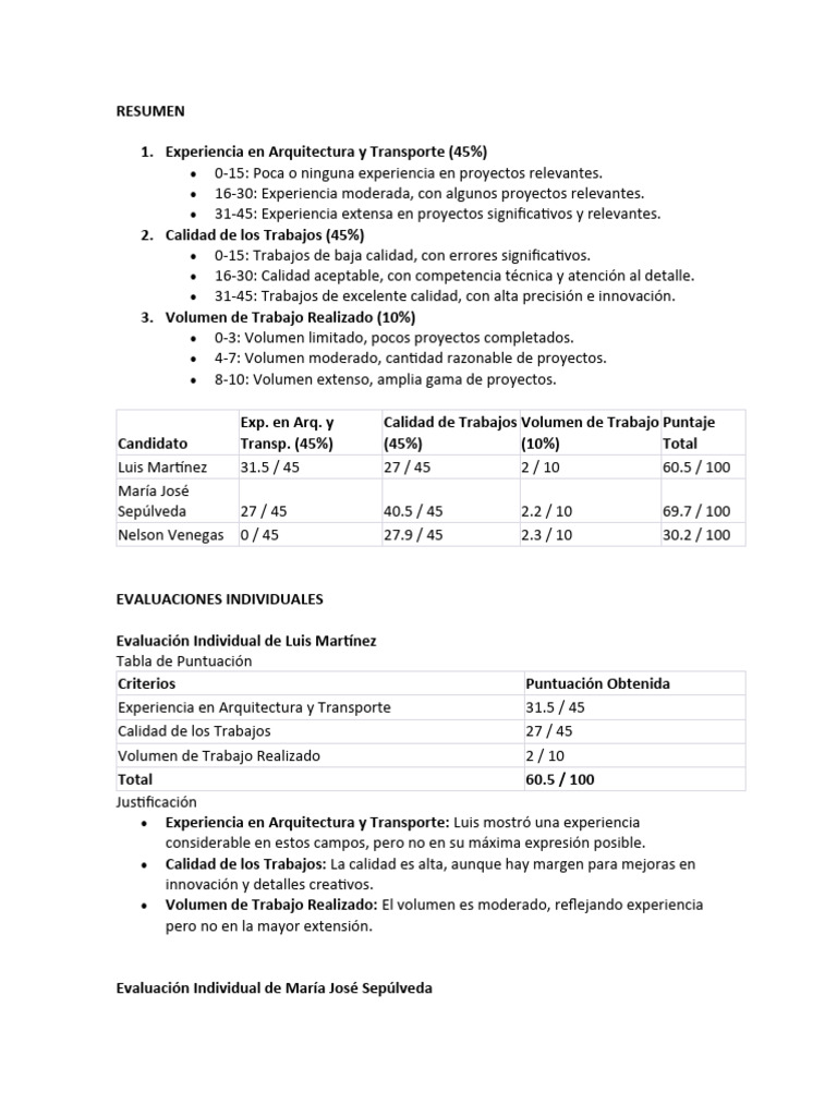 Rubrica y Eval | PDF