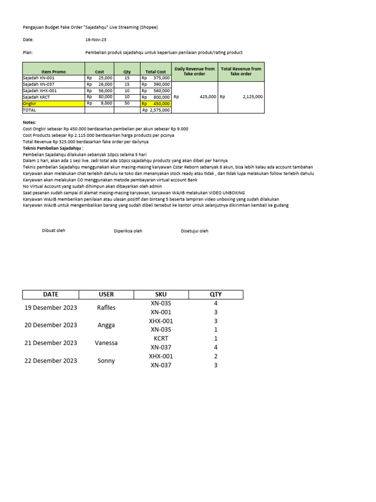 Rincian Budget Fake Order Sajadahqu | PDF | Griya & Taman