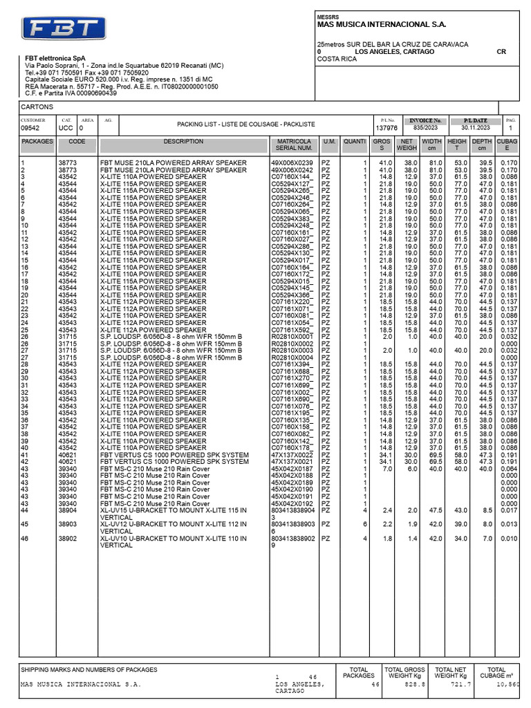 Packing List Mas Musica (Inv.835) | PDF