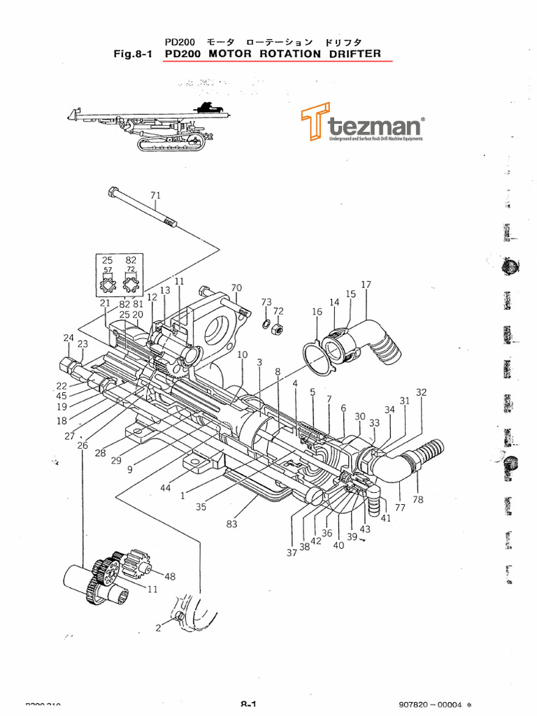 PD200 | PDF | Equipment | Tools