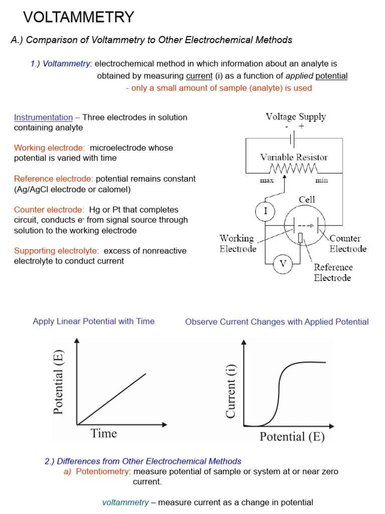Understanding Voltammetry Techniques | PDF | Electrochemistry | Chemistry