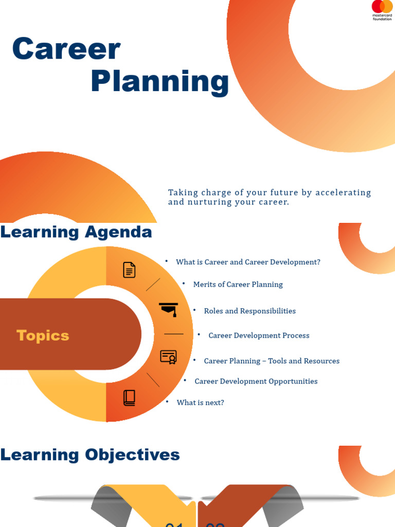 Career Planning Presentation | PDF | Employment | Learning