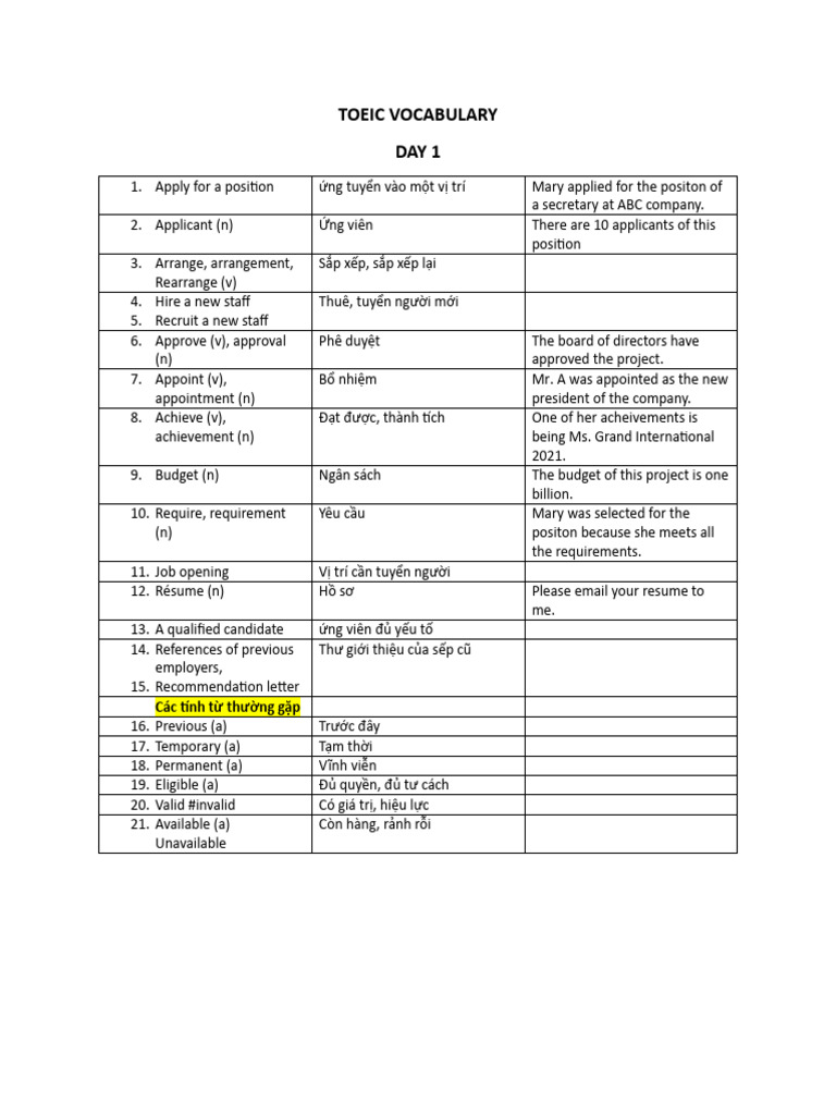Toeic Vocabulary | PDF