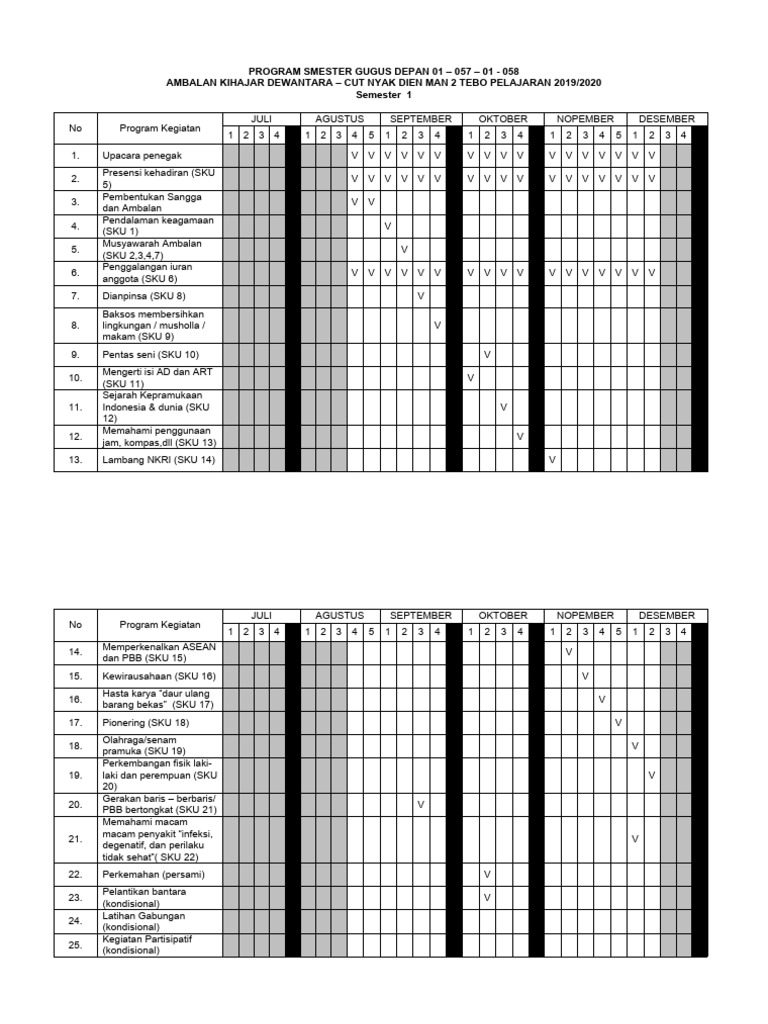 Program Latihan Mingguan Gugus Depan 01 | PDF