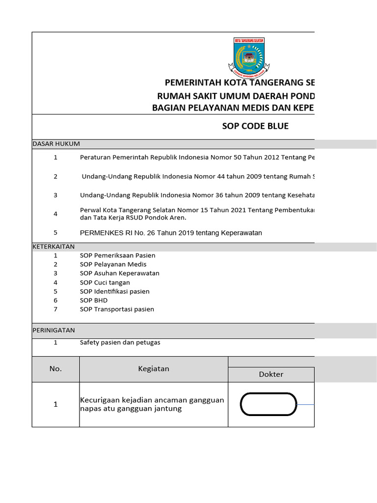 SOP Code Blue | PDF | Pengembangan Diri | Kesehatan Holistik
