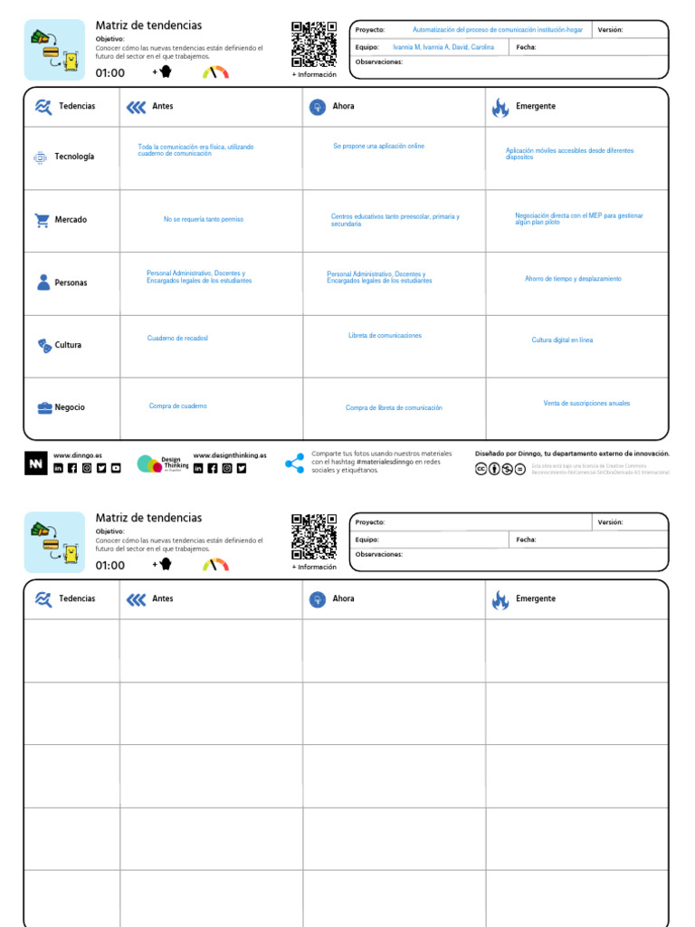 Plantilla Matriz Tendencias Design Thinking en Espanol 1 | PDF ... Plantilla Matriz Tendencias Design Thinking en Espanol 1 | PDF ...