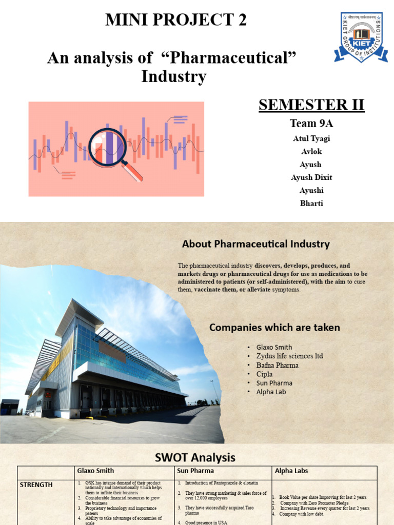 Mini Project 2 - ppt-1 | Download Free PDF | Pharmaceutical Industry ...