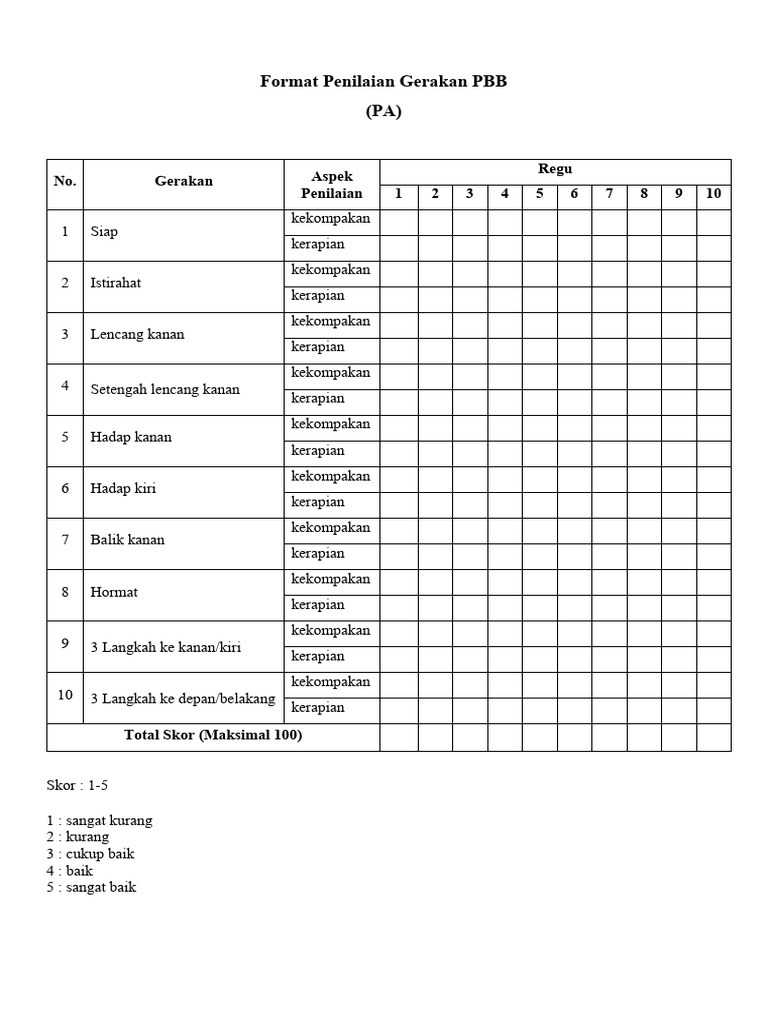 Format Penilaian Gerakan PBB | PDF
