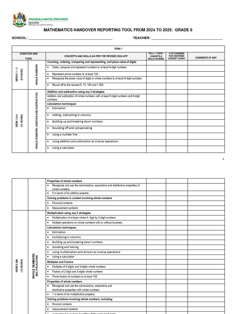 Grade 6 Handover Tool Mathematics 2024 | PDF | Shape | Area