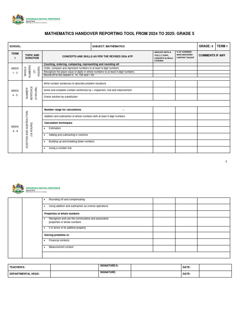 Grade 5 Maths Handover Tool 2024-2025 | PDF | Shape | Rectangle