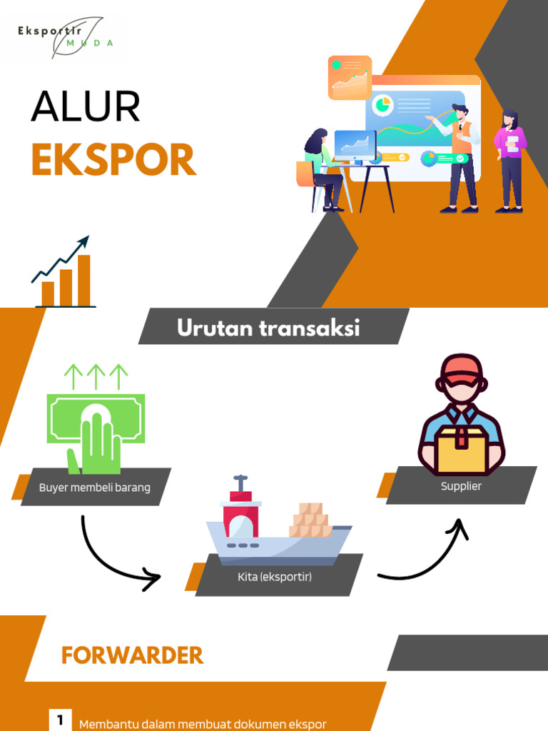 Alur Ekspor | PDF