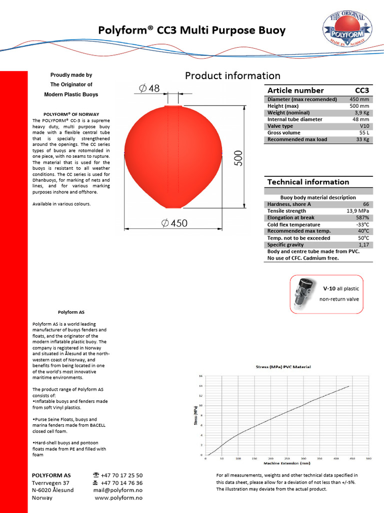Polyform® CC3 Multi Purpose Buoy: Product Information | PDF | Polyvinyl ...
