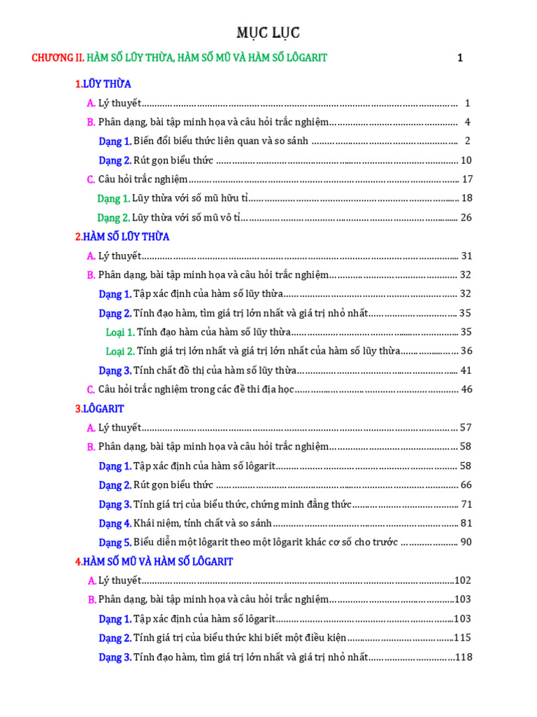 Bai Tap Ham So Luy Thua Ham So Mu Va Ham So Logarit Diep Tuan | PDF