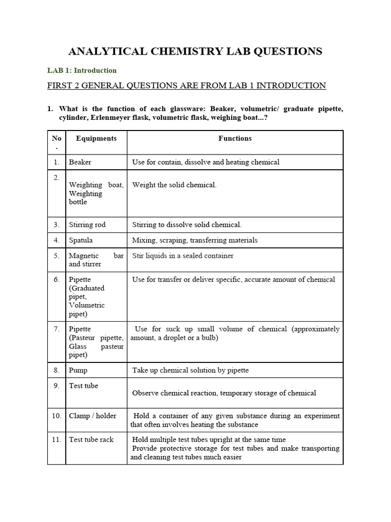 Analytical Chemistry Lab Questions | PDF