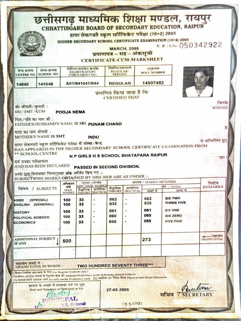 12th CERTIFICATE | PDF | Educational Organizations | Vocational Education