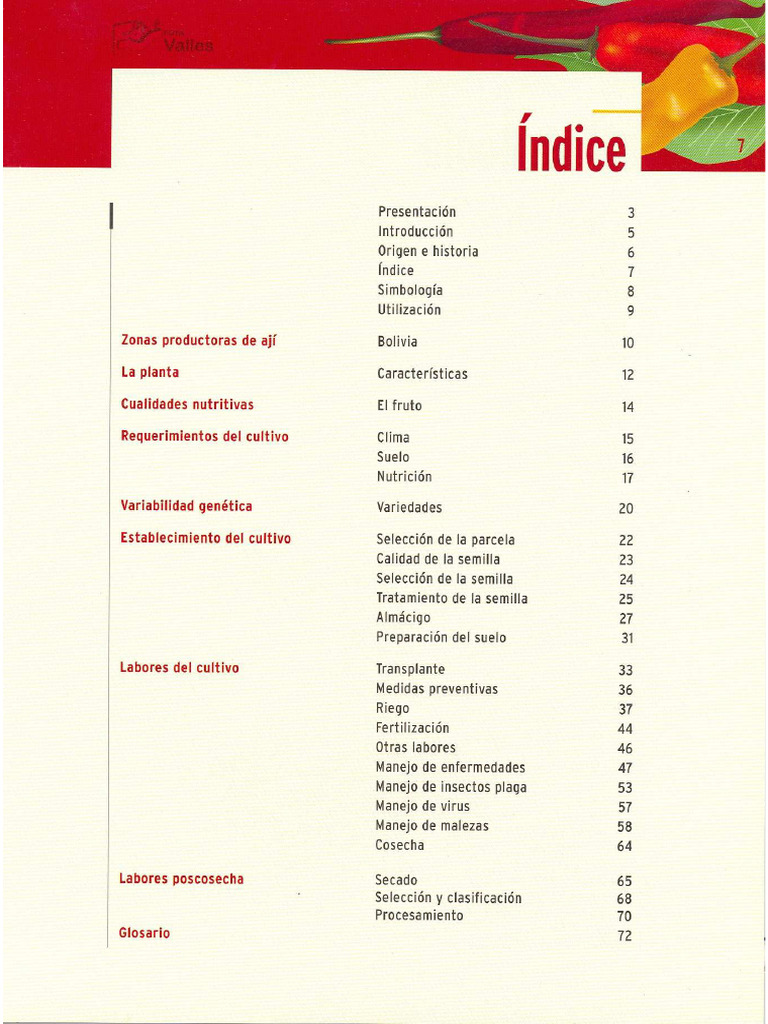 Indec Manual Aji | PDF
