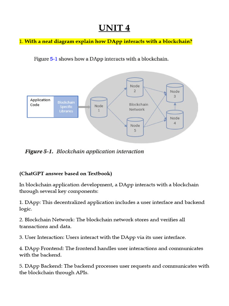 BCT Important Questions | PDF