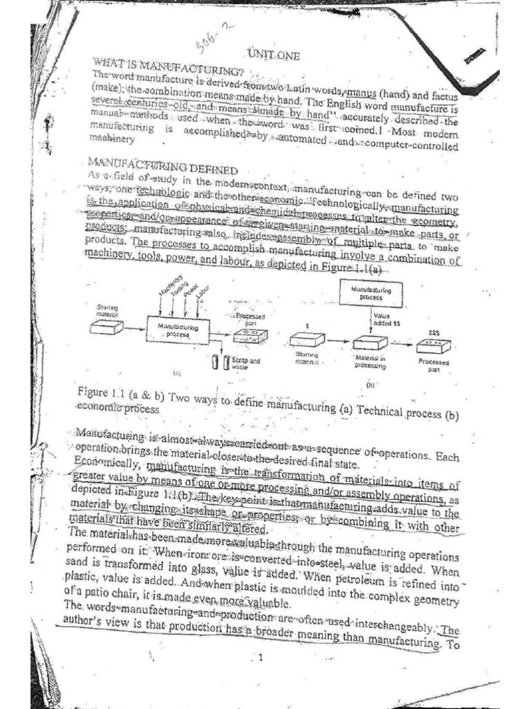 Manufacturing Processes (MEG 306) - 1 | PDF