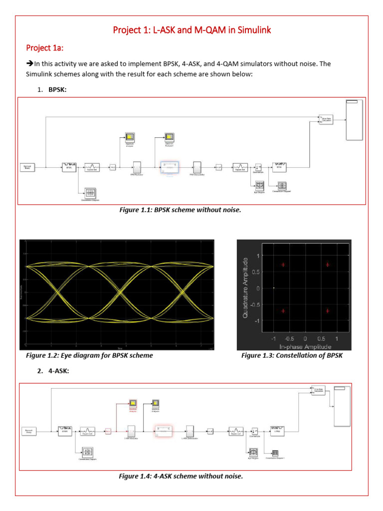 Lab Report in Wireless Communication | PDF | Orthogonal Frequency Division Multiplexing ...