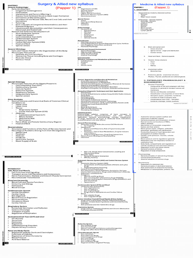 FCPS-1 New Syllabus Differences | PDF