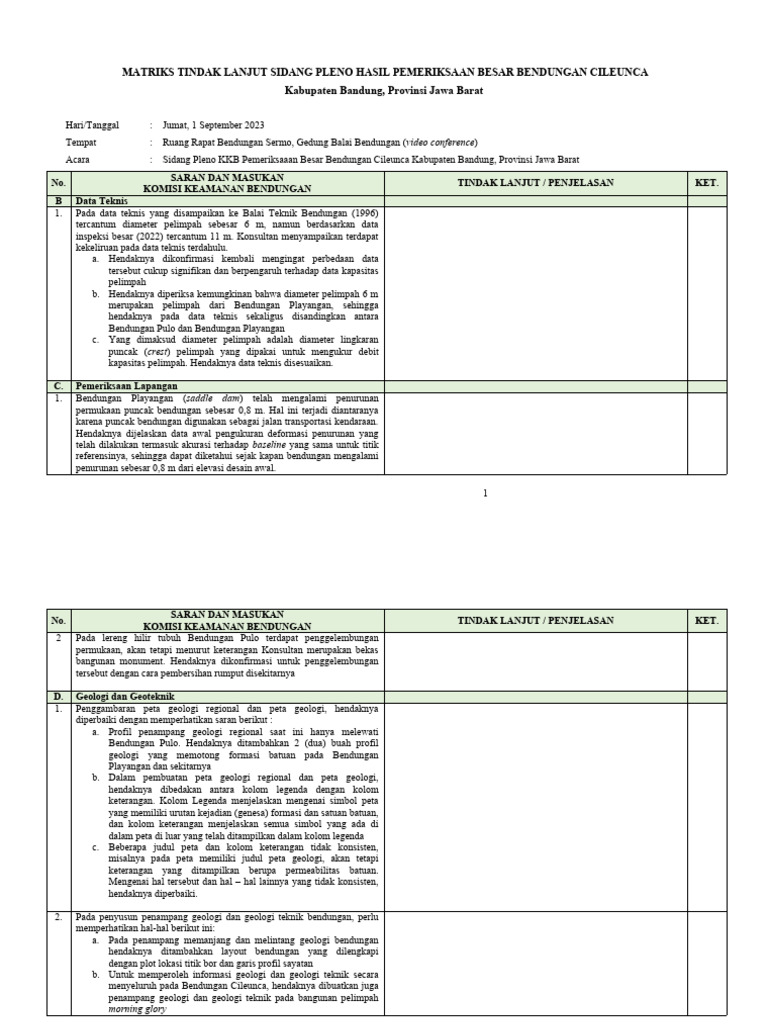 Evaluasi Keamanan Bendungan Cileunca | PDF