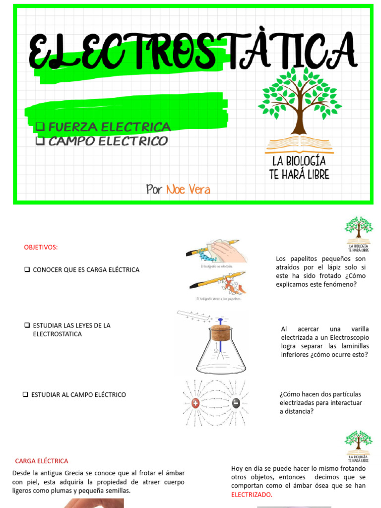 PPT - TEORIA 1 | PDF | Electrostática | Energía potencial