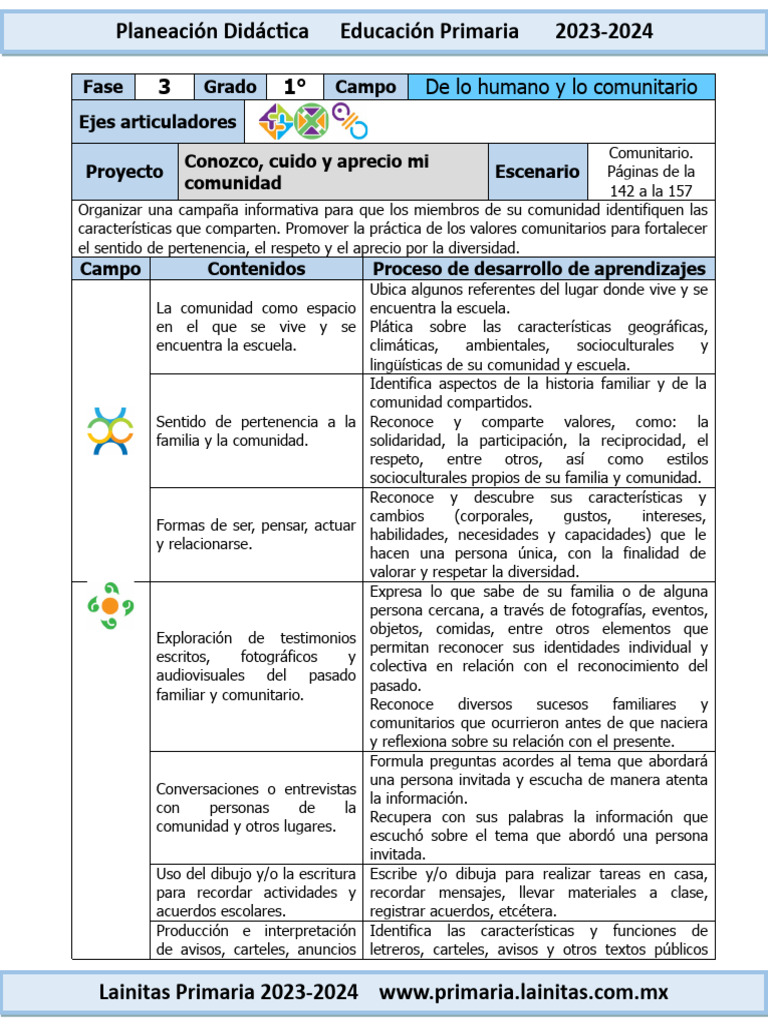 1鴈janEnero - 07 Conozco, Cuido y Aprecio Mi Comunidad (2023-2024) | PDF | Comunidad | Información