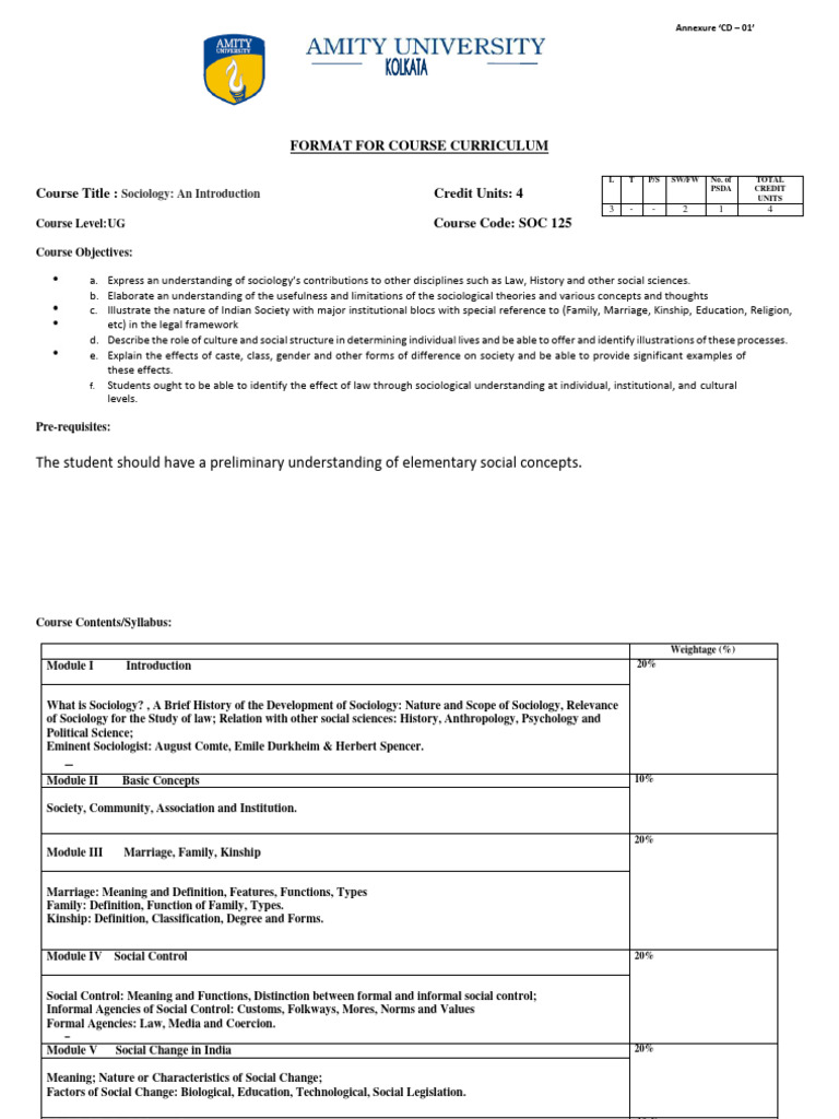 New Syllabus | PDF | Sociology | Family