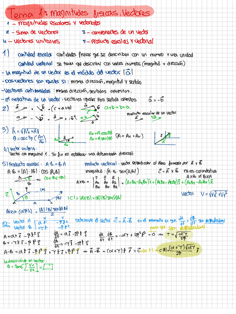 Fisica I | PDF