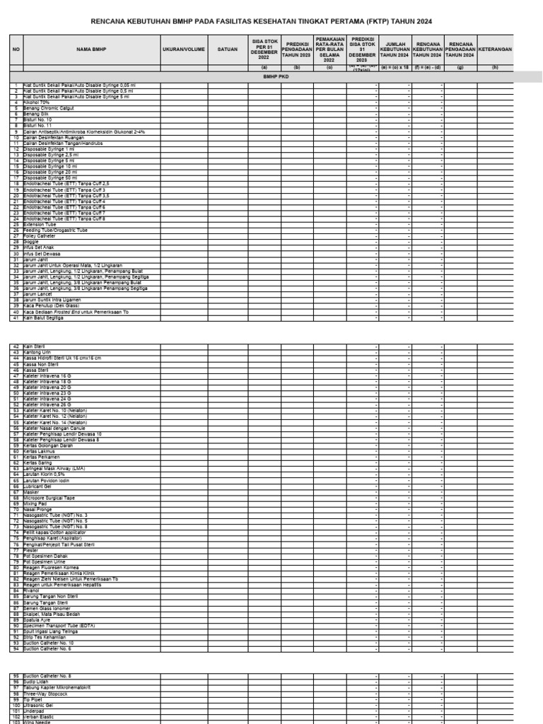 RKBMHP Dak 2024 | PDF
