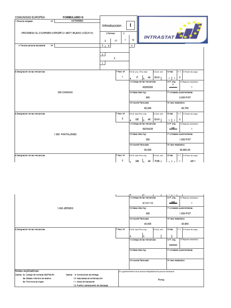 Modelo INTRASTAT - Introduccion | PDF