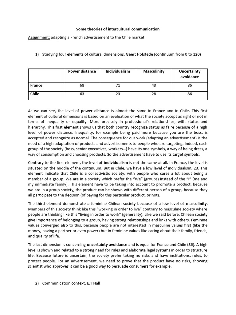 Theorie communication interculturelle | PDF | Masculinity | Human Communication