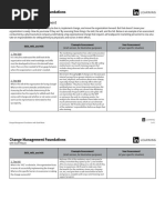 PQF Qualification Framework Levels | PDF | Knowledge | Skill