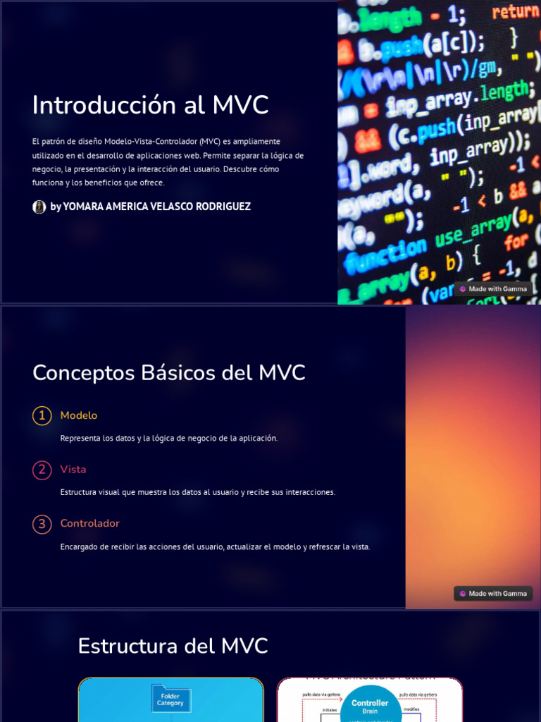 Introduccion Al MVC - Compressed | PDF | Modelo – Vista – Controlador ... Introduccion Al MVC - Compressed | PDF | Modelo – Vista – Controlador ...