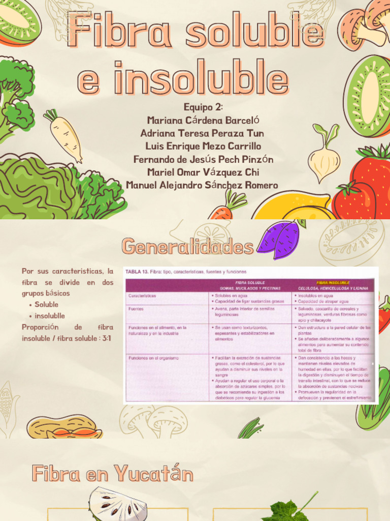 Fuentes de fibra soluble e insoluble | PDF | Dieta y nutrición | Fibra ...