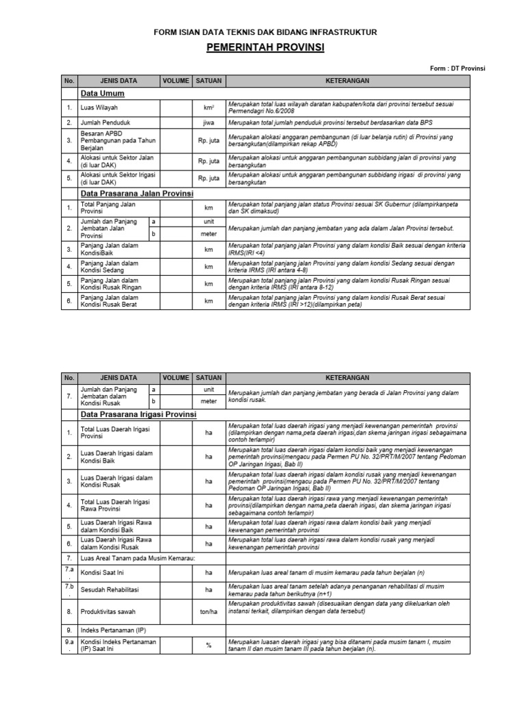 Form Data Dasar Teknis | PDF