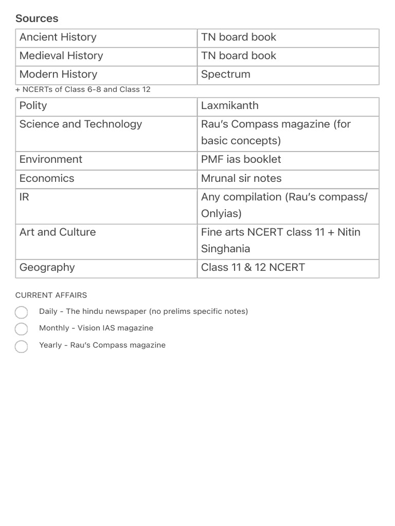 Sources mehak jain | PDF