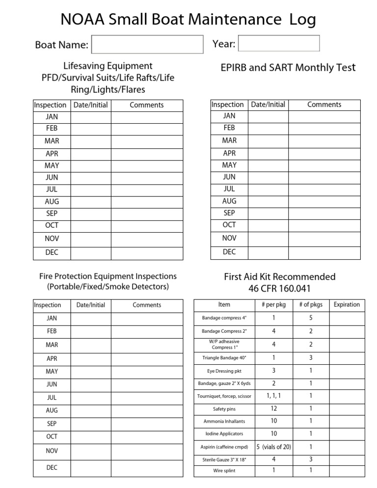 NOAA Small Boat Maintenance Log | PDF