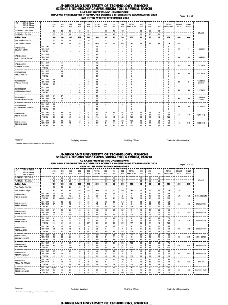 Cse 1 | Download Free PDF | Computer Engineering | Engineering