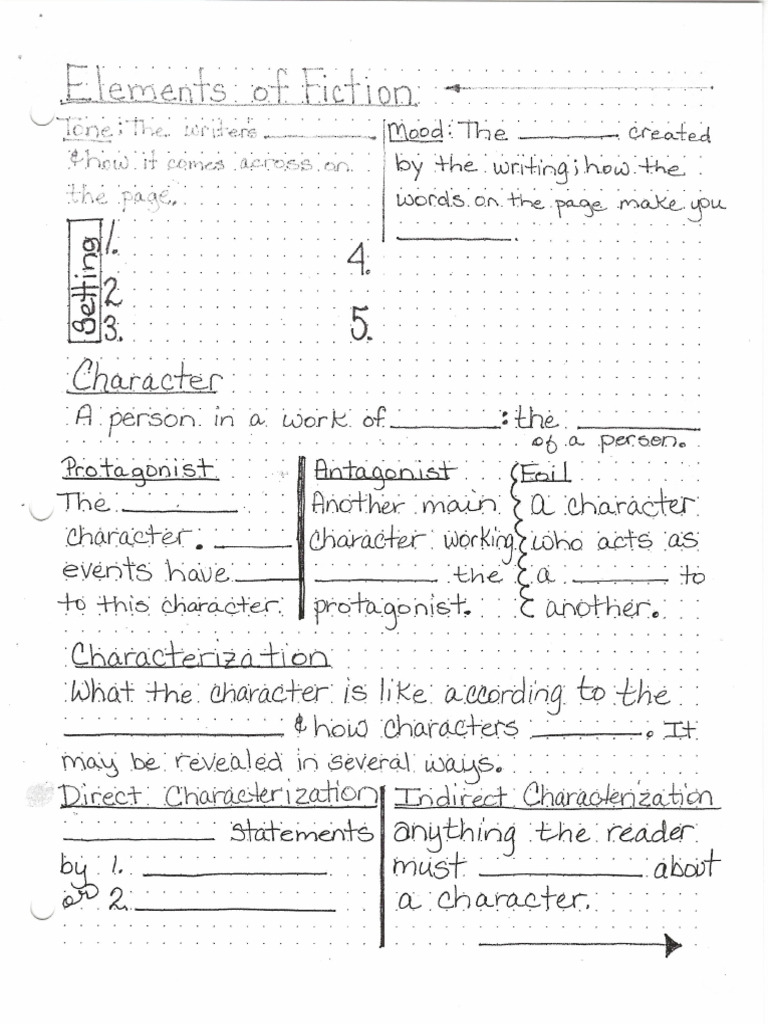 Blank Skeleton Notes For Fiction | PDF